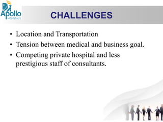 Apollo hospital Case study | PPTX