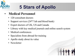 Apollo hospital Case study | PPTX