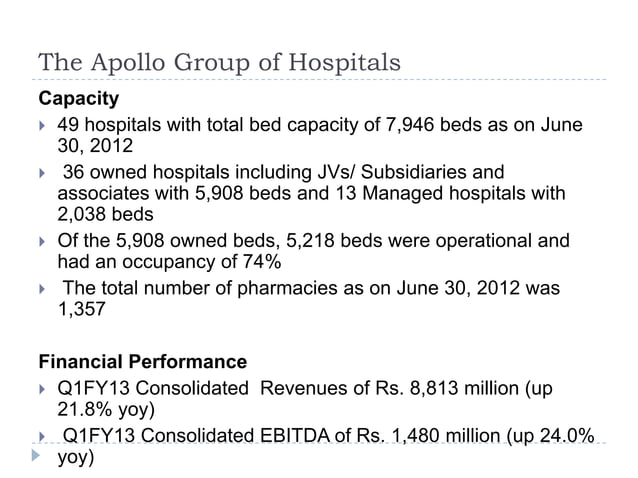 Apollo hospitals | PPT