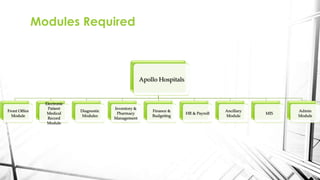 Management Information Systems in Apollo Hospitals | PPTX