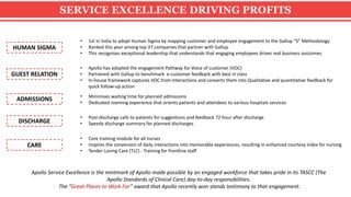 Stock Pitch Presentation of Apollo Hospitals | PPTX