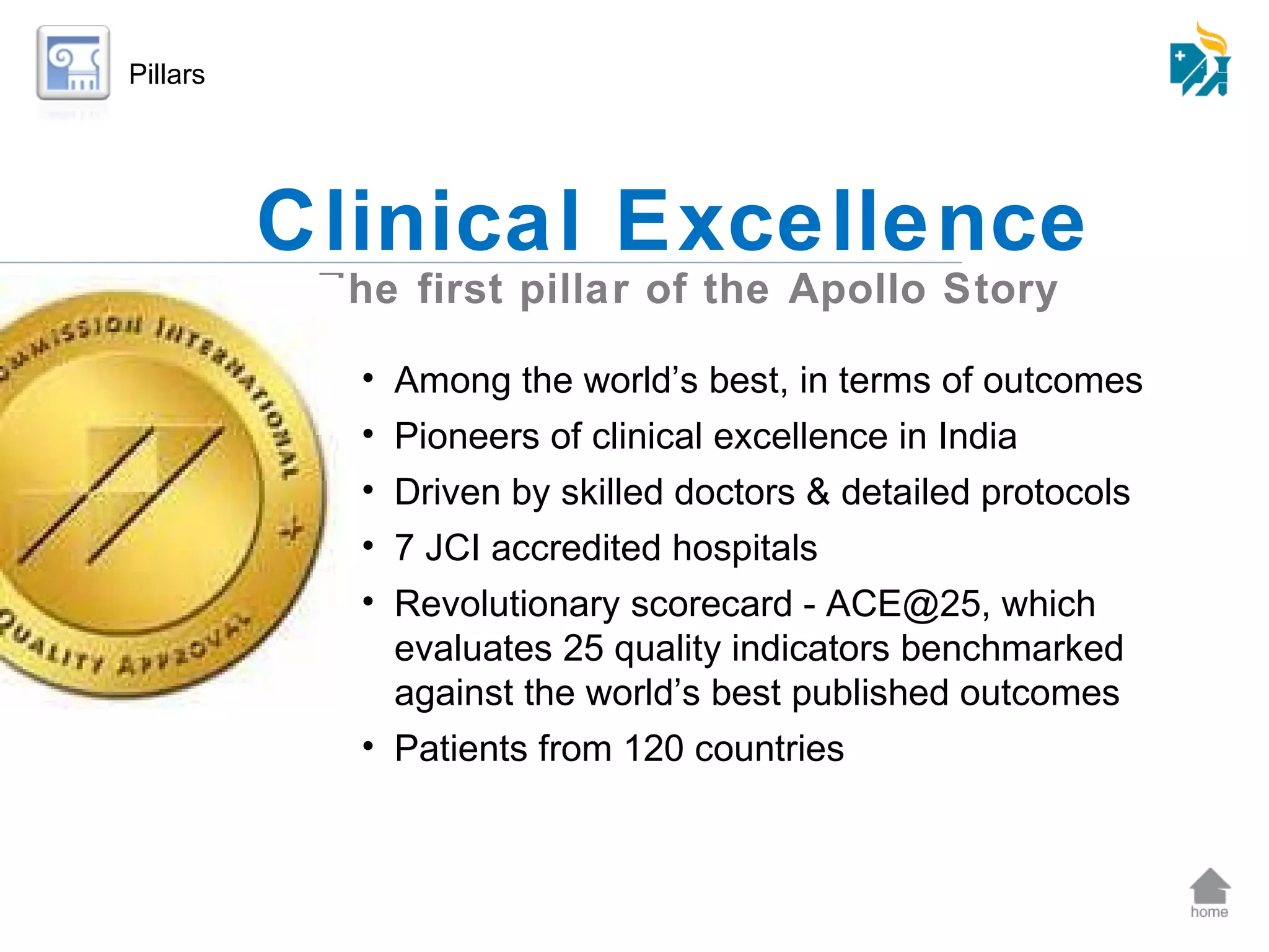 Apollo hospitals corporate presentation | PPT