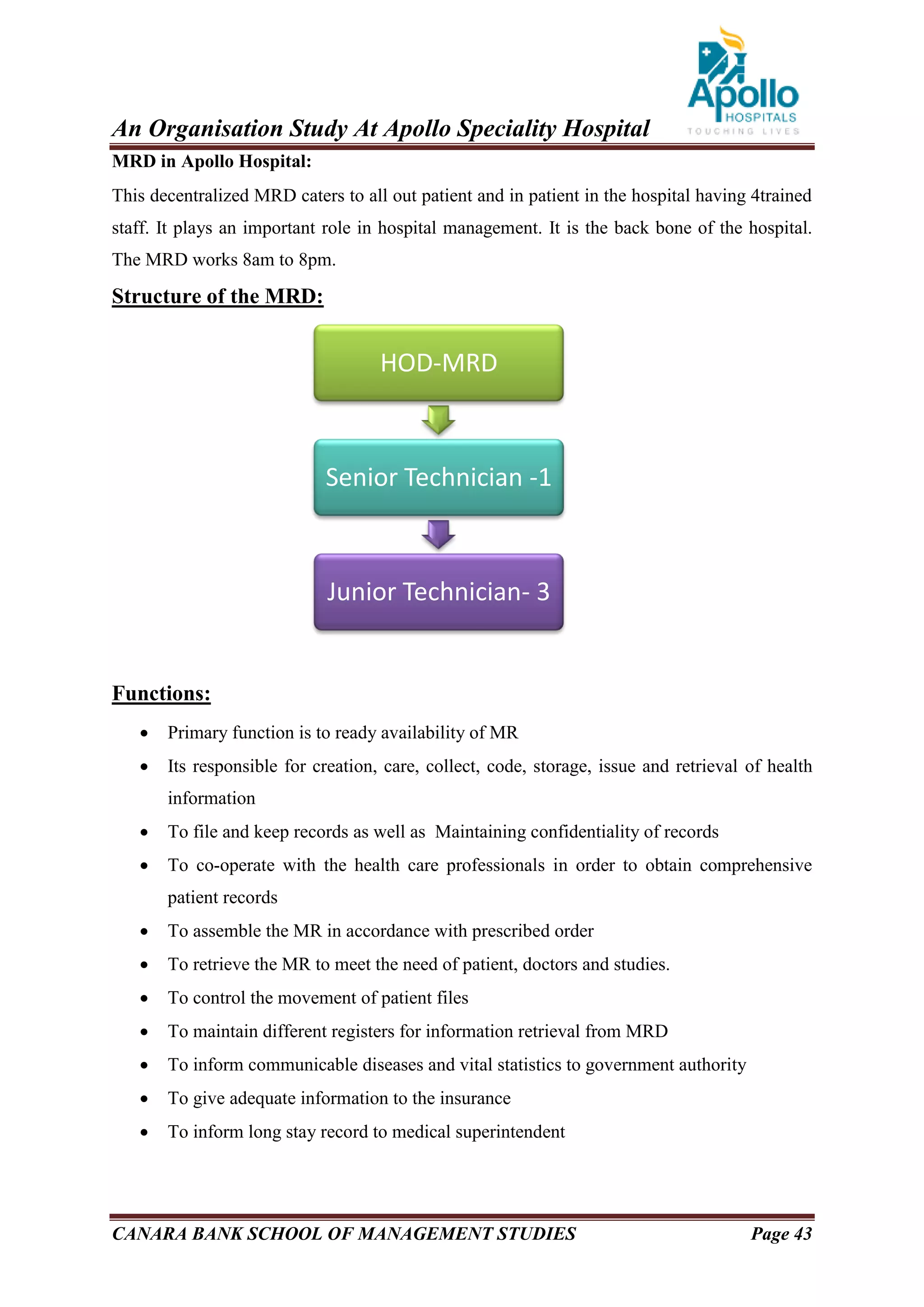 Apollo internship report. final | PDF