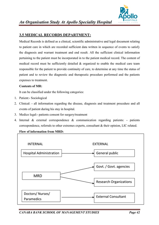Apollo internship report. final | PDF