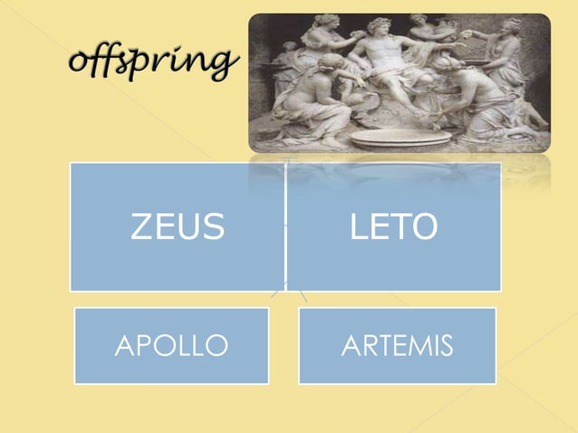 Apollo | PPT