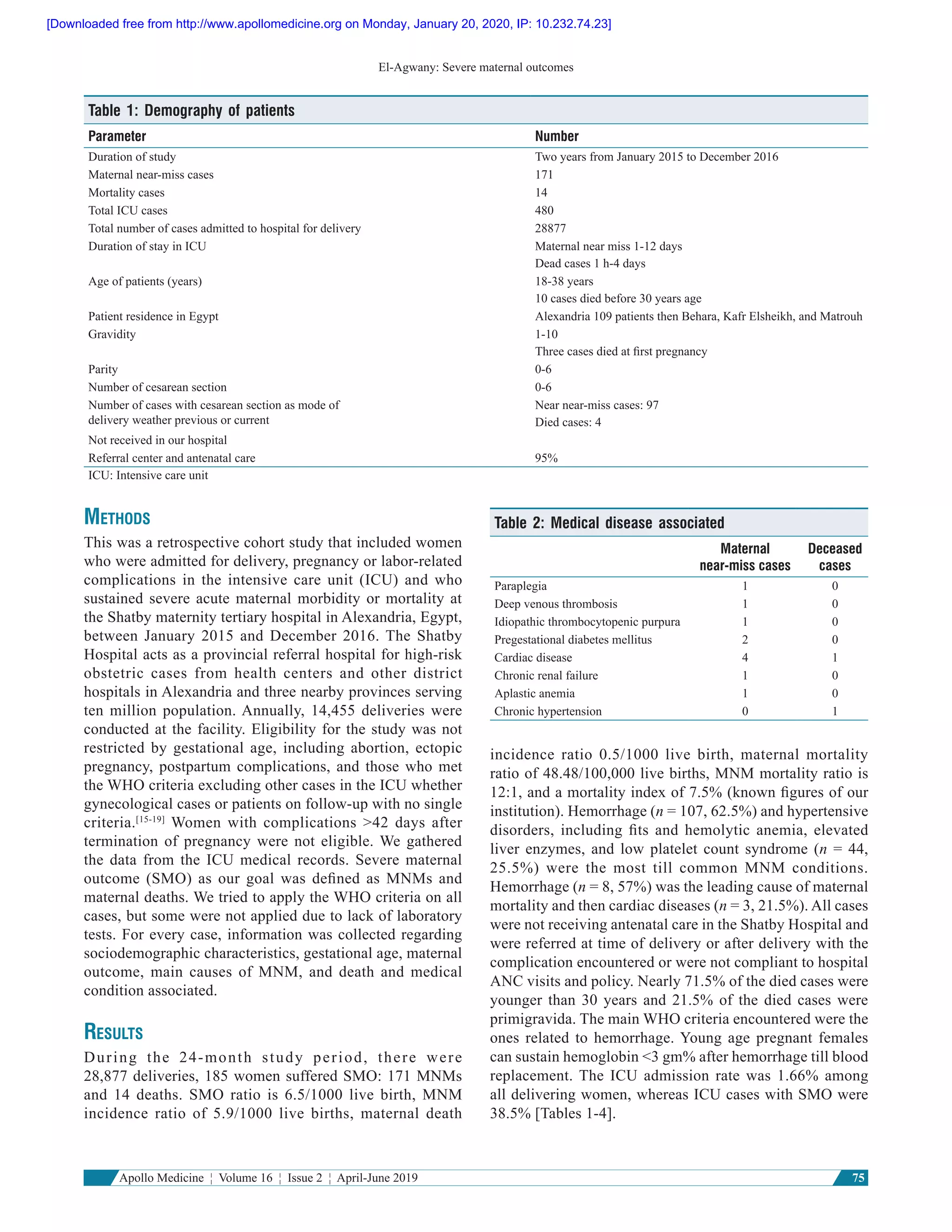Maternal near miss | PDF