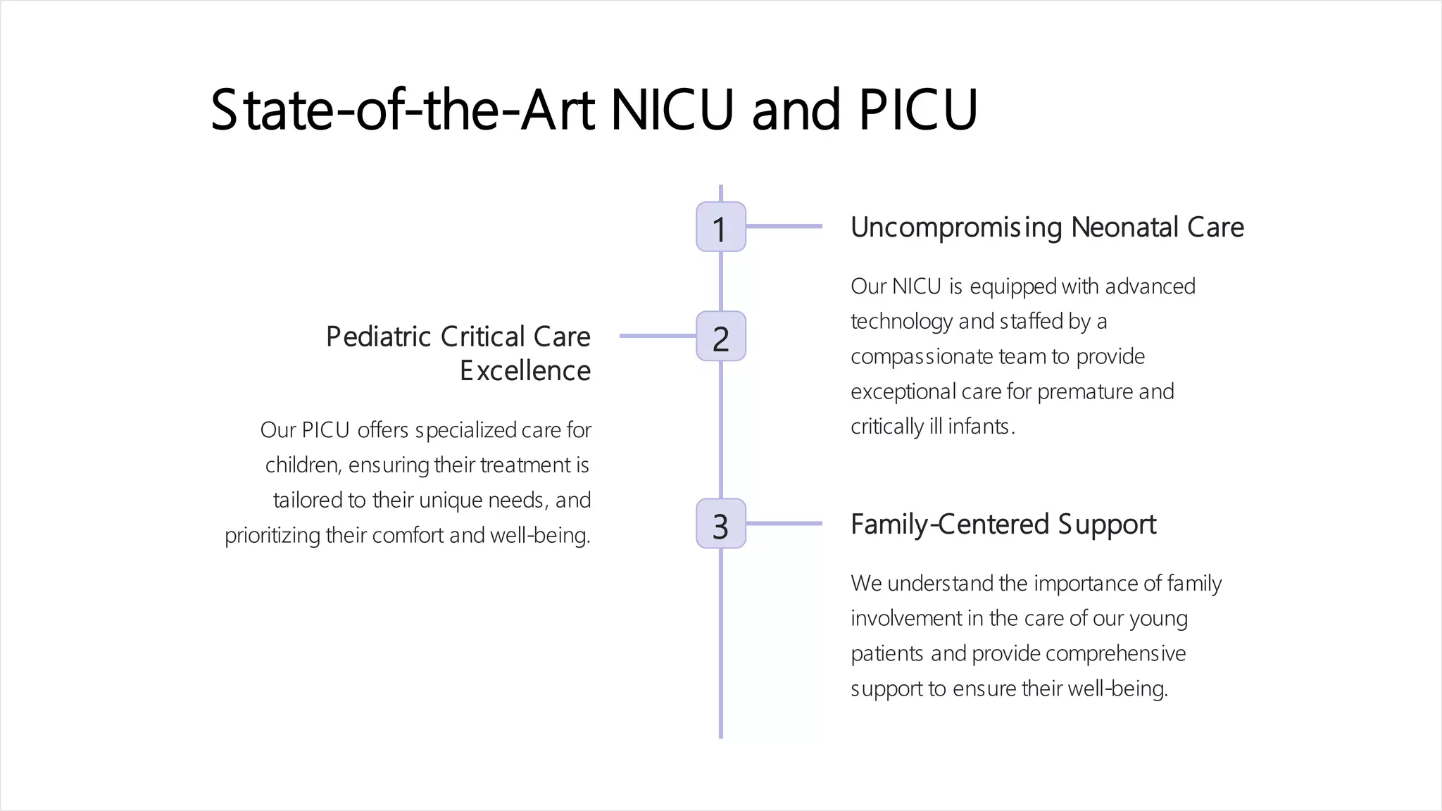 Apollomedics Hospital - Best NICU Facility Hospital in Lucknow | PDF