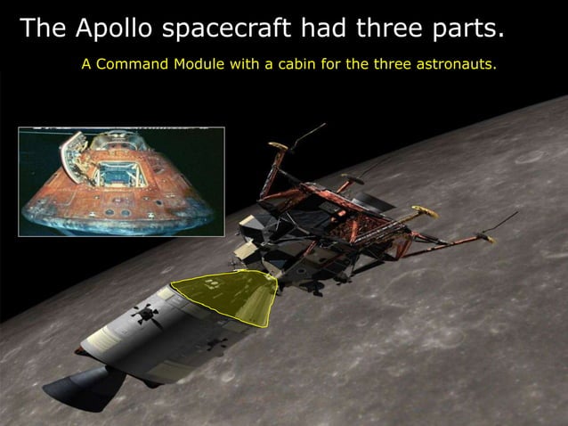 Mission to the Moon, Apollo Missions Lesson PowerPoint | PPTX