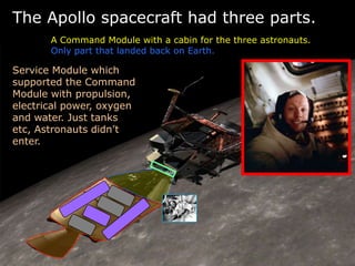 Apollo Space Program 1