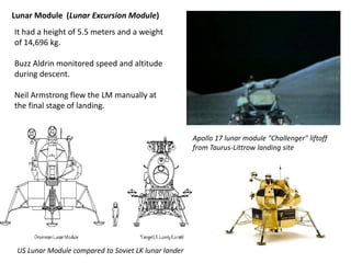 The Case of Apollo Missions | PPT