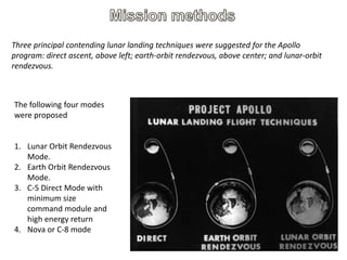 The Case of Apollo Missions | PPT