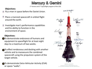 The Case of Apollo Missions | PPT