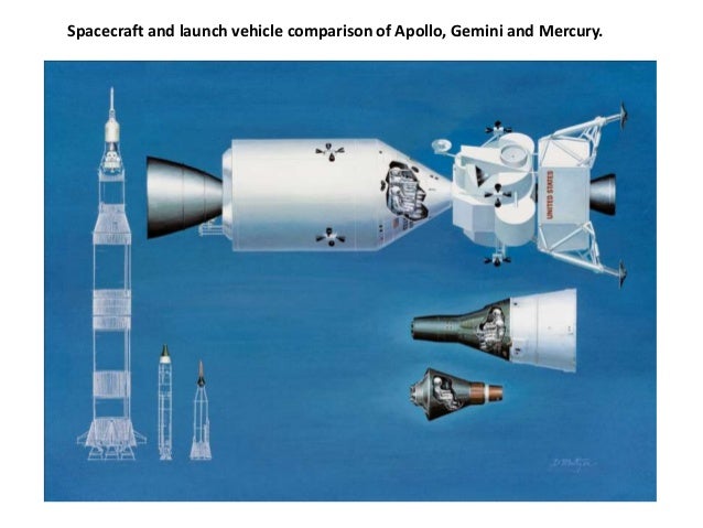 The Case of Apollo Missions