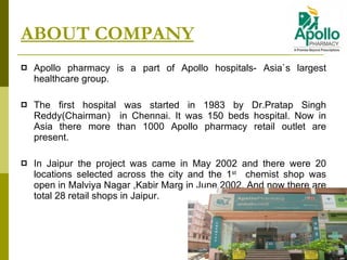 Apollo pharmacy | PPT