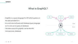 Apollo Server | PDF