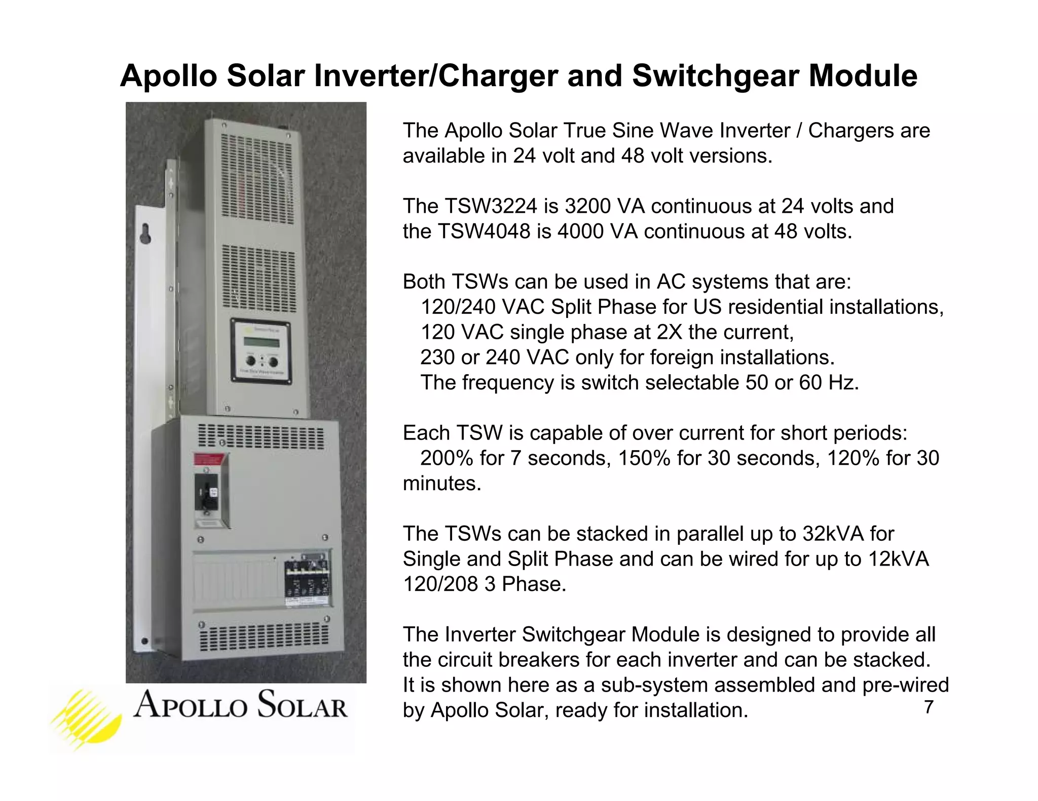 Apollo Solar TSW Inverter Training | PDF