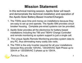 Apollo Solar TSW Inverter Training | PDF