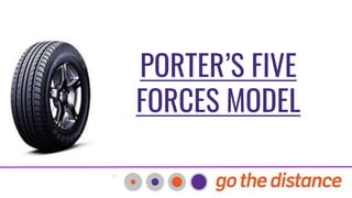 Apollo Tyres - GO The Distance | PPTX