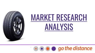 Apollo Tyres - GO The Distance | PPTX