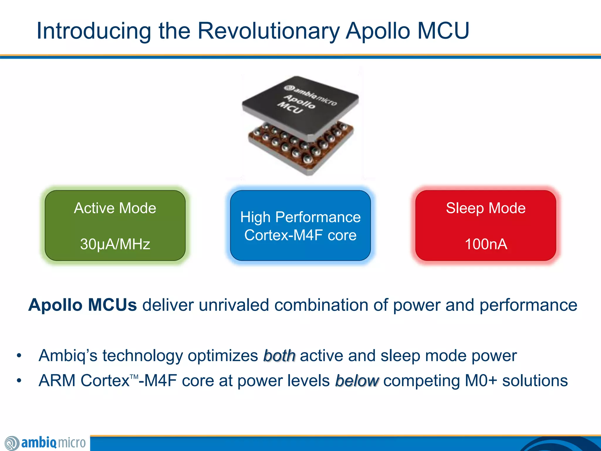 Apollo ultra low power MCU from Ambiq Micro | PPTX | Operating Systems | Computer Software and ...