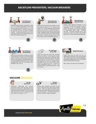Apollo Valves | PDF