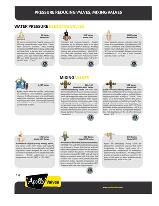 Apollo Valves | PDF