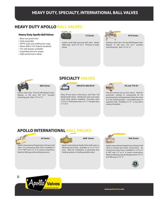 Apollo Valves | PDF