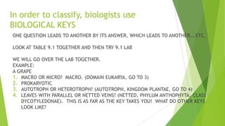 Apologia Biology - updated Module 9 & 10 (bact virus) (protist fungi ...