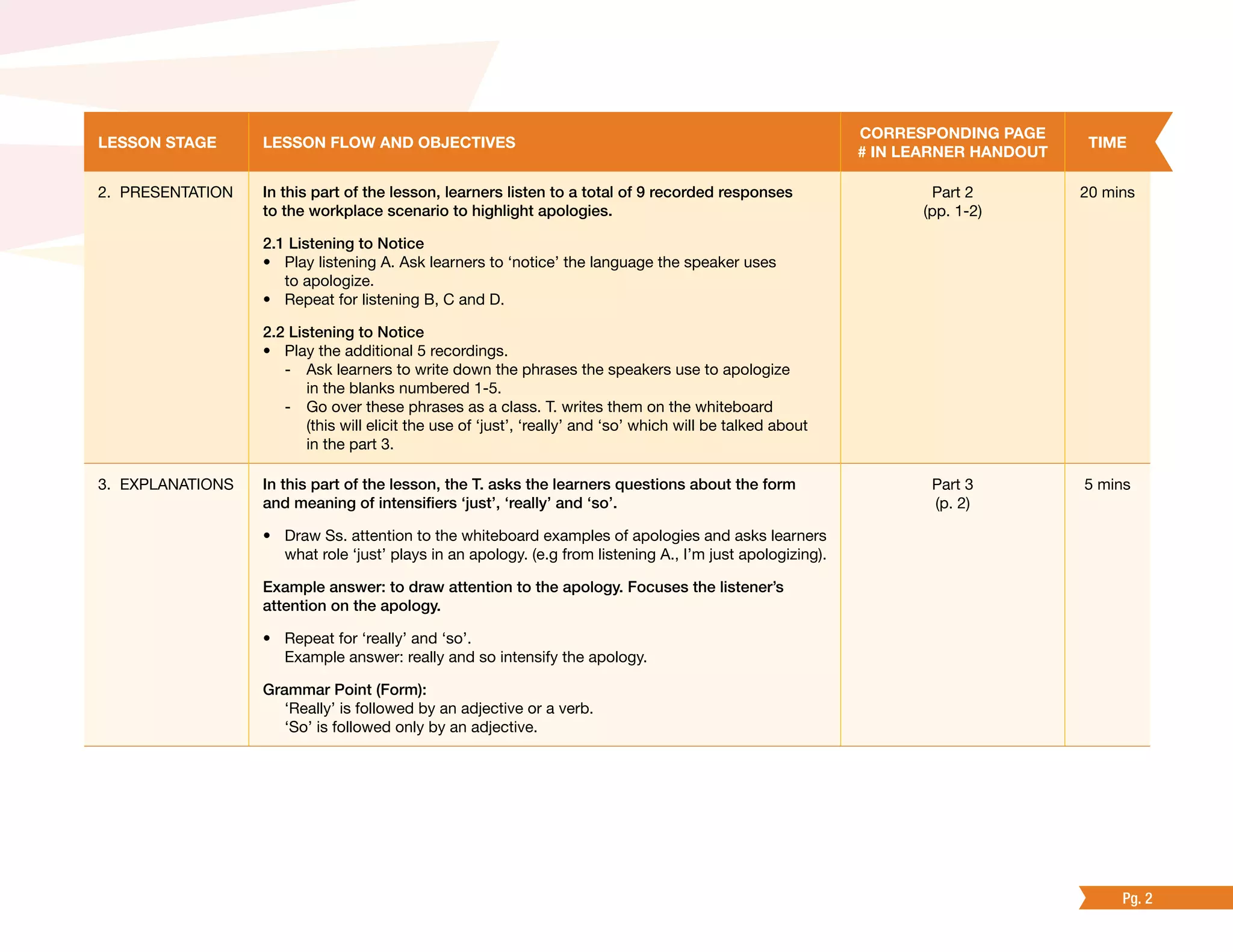 ApologiesLessonPlan.pdf