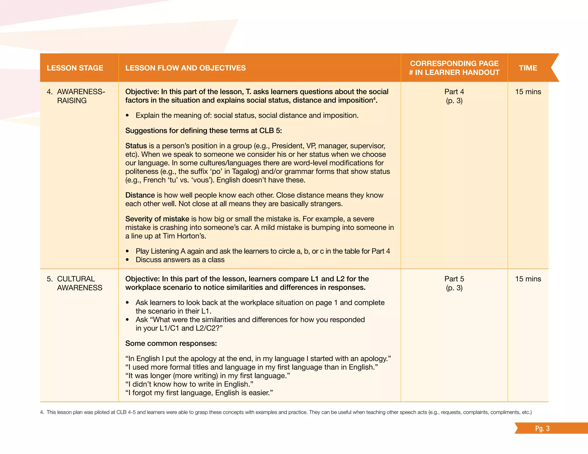 ApologiesLessonPlan.pdf