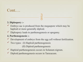 APOMIXIS and its types and how to developed apomictic line | PPTX