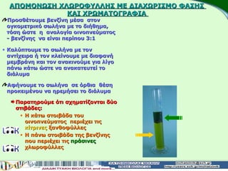 ΑΠΟΜΟΝΩΣΗ ΧΛΩΡΟΦΥΛΛΗΣ ΜΕ ΔΙΑΧΩΡΙΣΜΟ ΦΑΣΗΣ & ΧΡΩΜΑΤΟΓΡΑΦΙΑ ΔΙΑΔΙΚΤΥΑΚΗ ...
