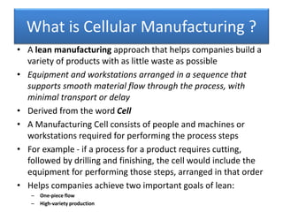 Cellular Manufacturing | PPT
