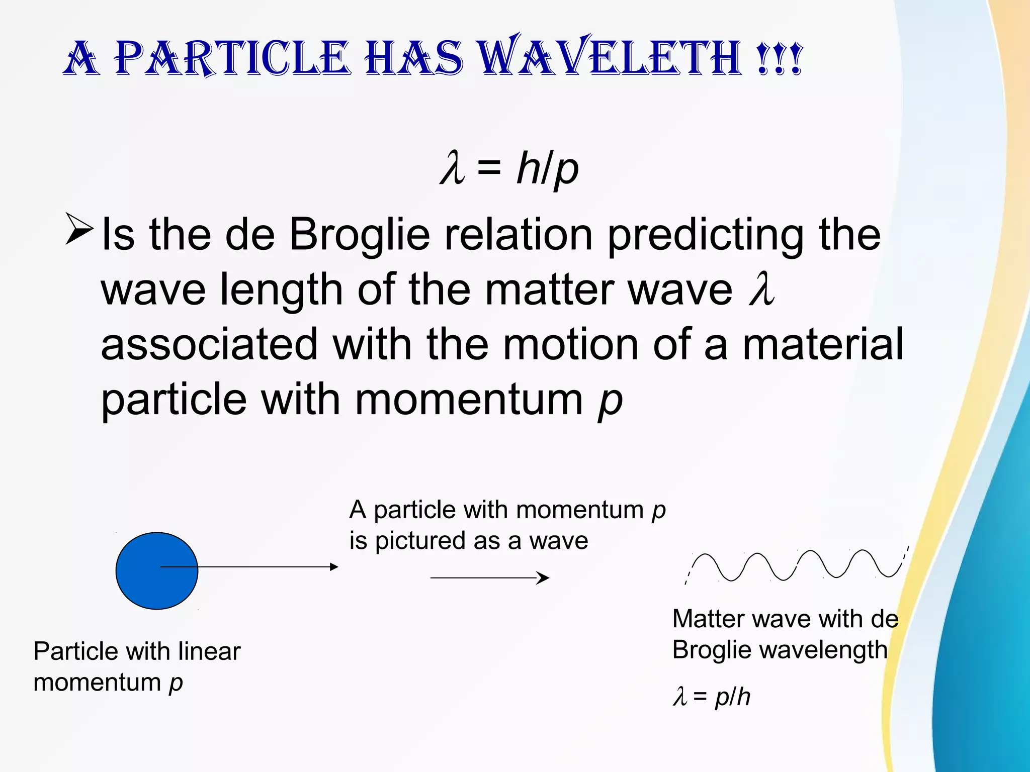 de brogli equation Apoorva chouhan | PPT