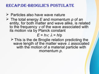 de brogli equation Apoorva chouhan | PPT