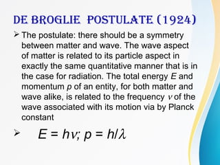 de brogli equation Apoorva chouhan | PPT