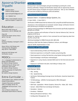 Apoorva Tripathi | PDF