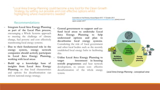 strategies for improving energy efficiency of housing | PPTX | Power ...