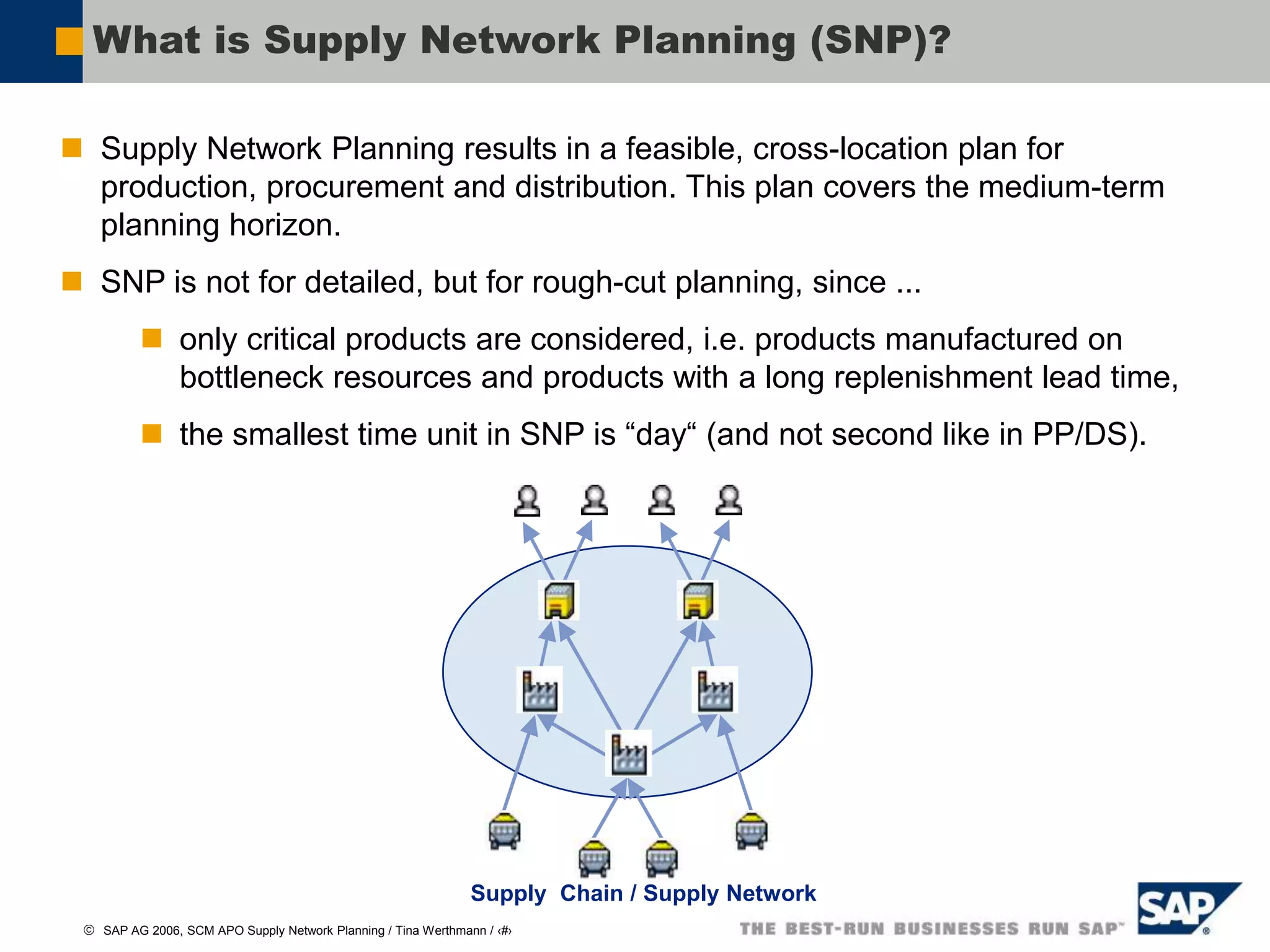 APO Overview with SNP Basics.ppt