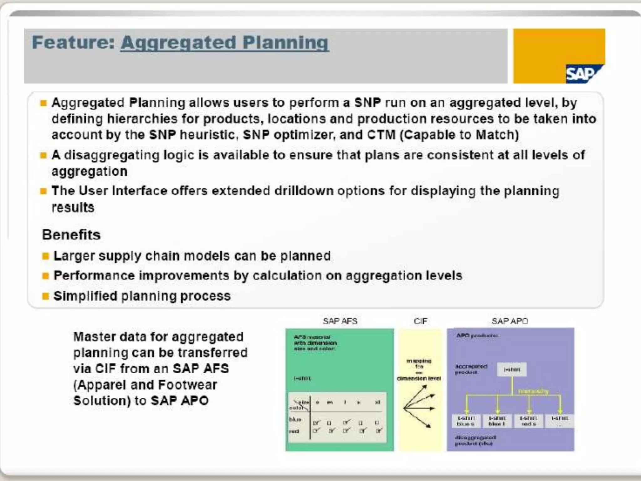 APO Overview with SNP Basics.ppt