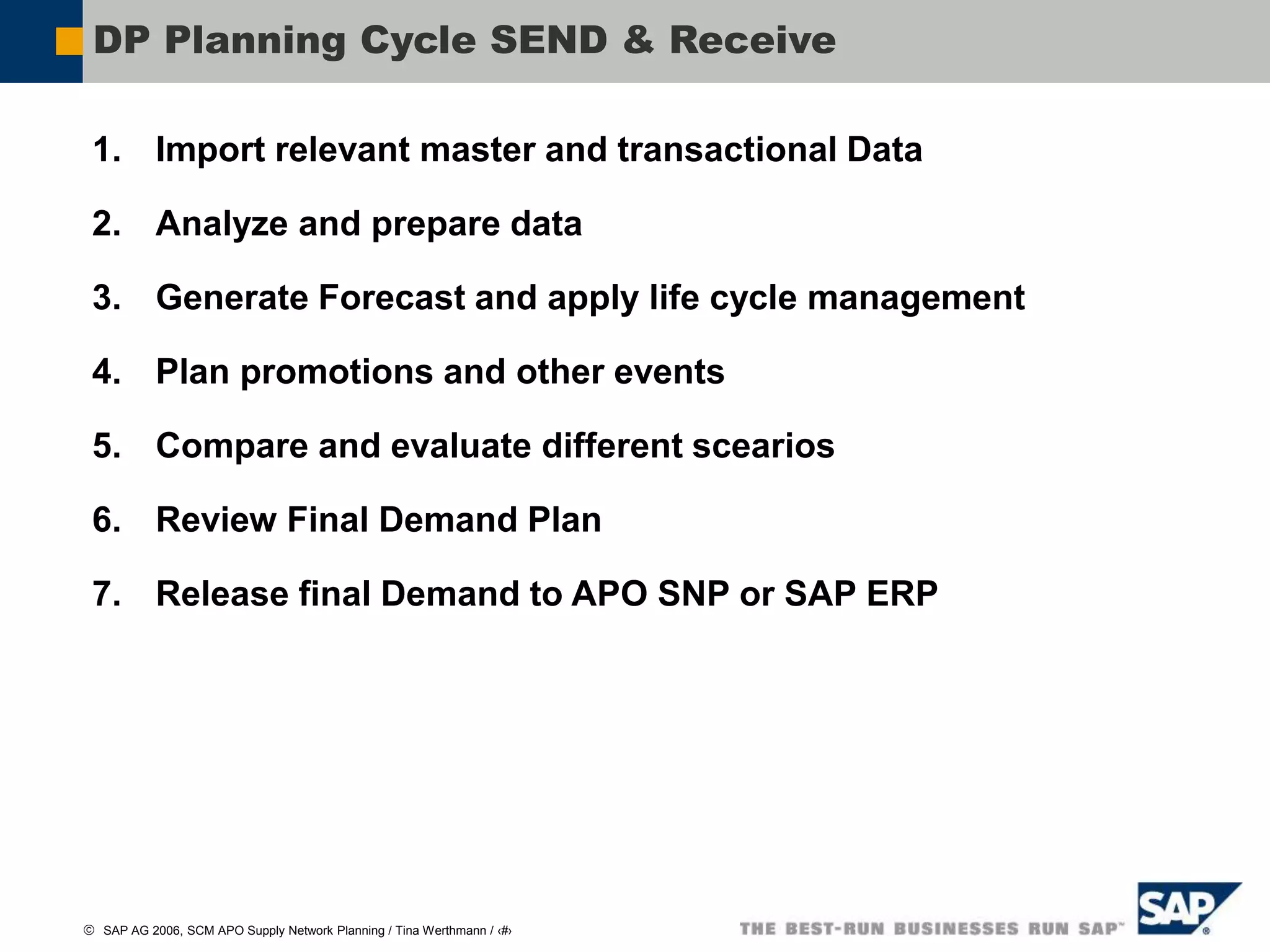 APO Overview with SNP Basics.ppt