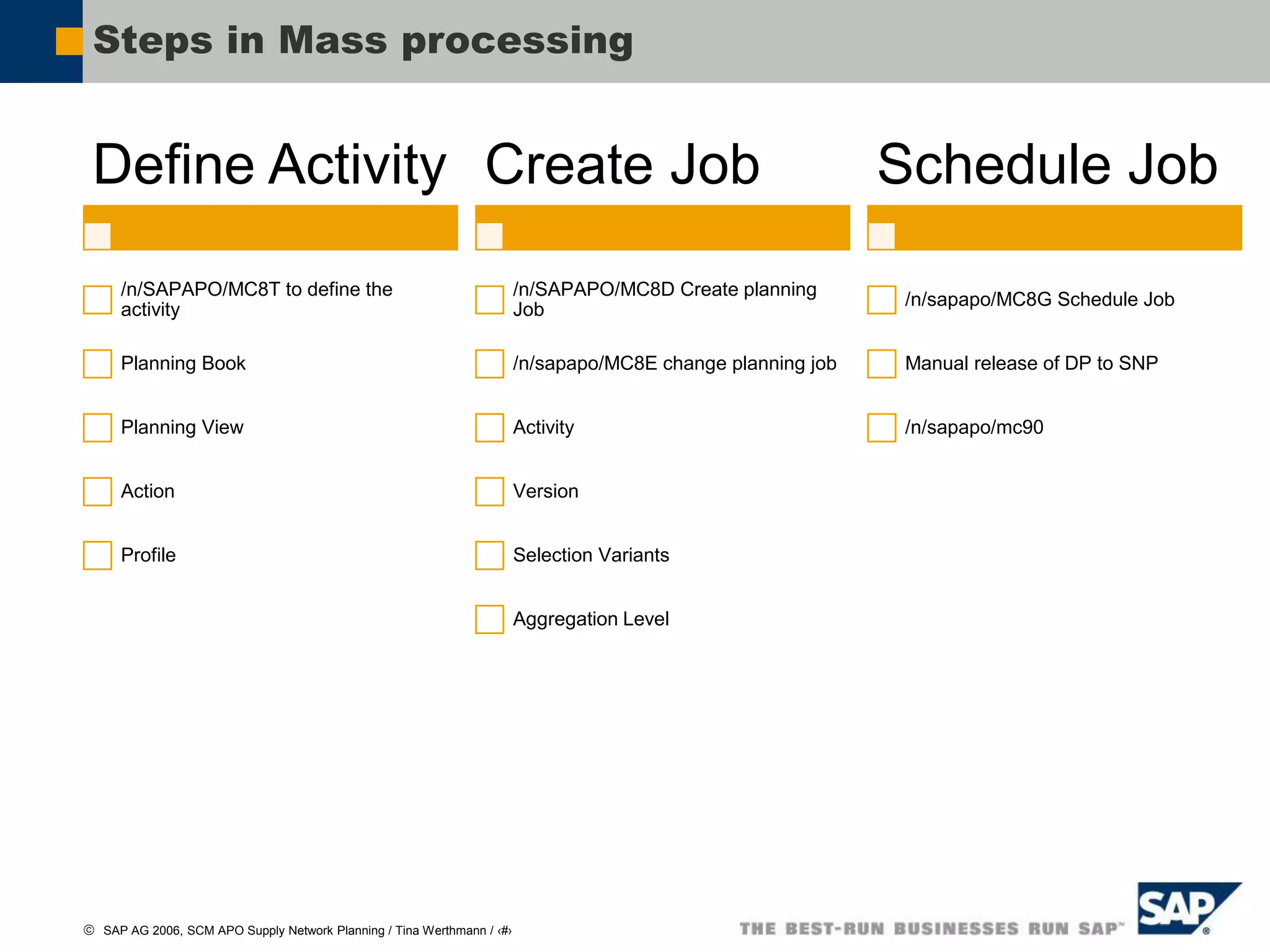 APO Overview with SNP Basics.ppt