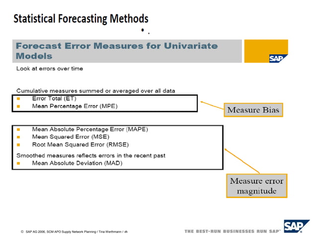 APO Overview with SNP Basics.ppt