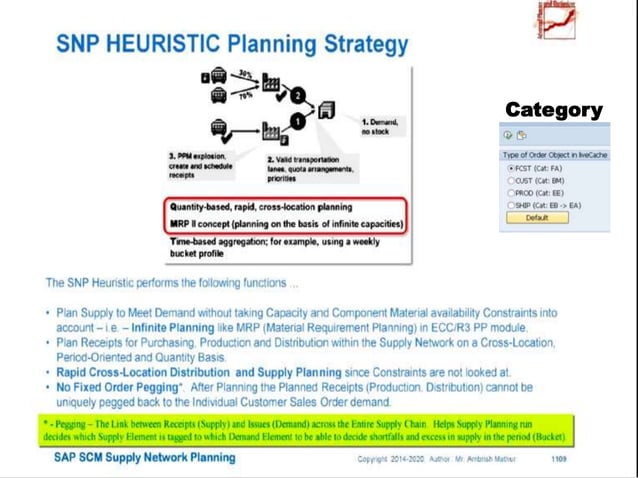APO Overview with SNP Basics.ppt