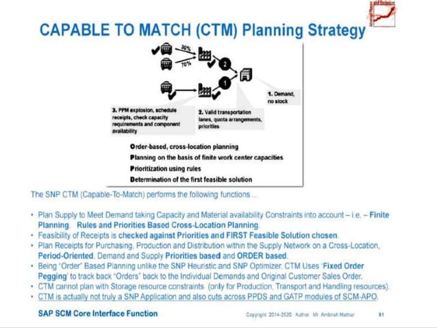 APO Overview with SNP Basics.ppt
