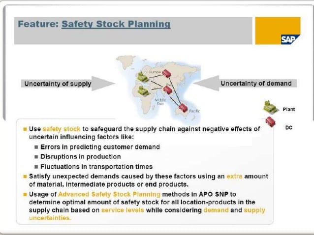 APO Overview with SNP Basics.ppt