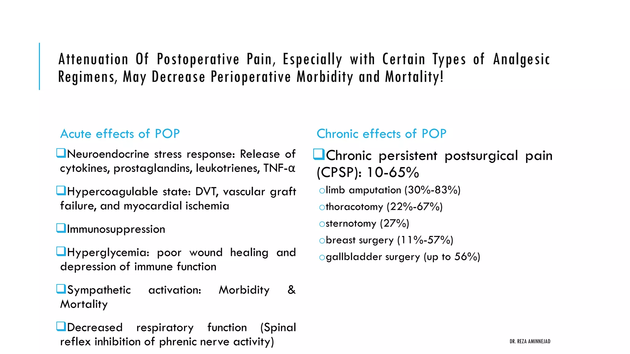 Acute Postoperative Pain Management | PDF