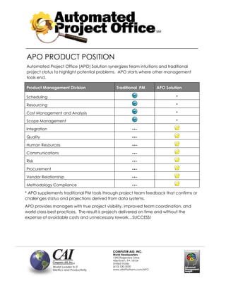 APO Product Position | PDF