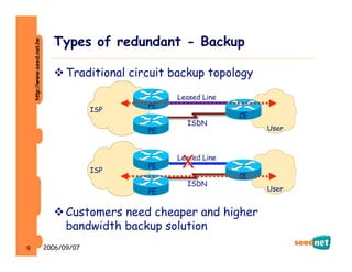 Redundant Internet service provision - customer viewpoint | PPT