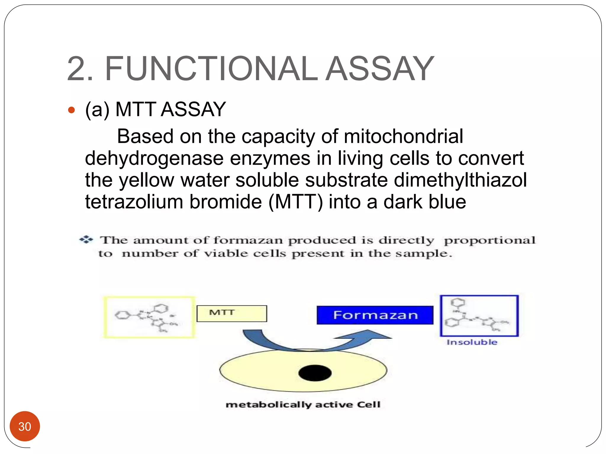 Apoptosis | PPTX